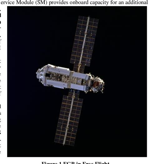 Figure 1 From Service Life Extension Of The Iss Propulsion System