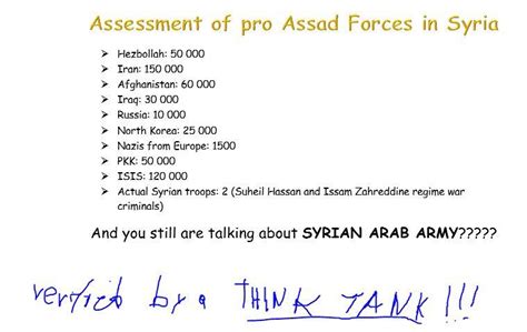 Assessment Of Pro Assad Forces In Syria Rsyriancirclejerkwar