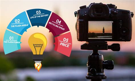 Professional Detachable Camera Flashes For You