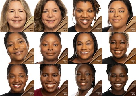 Vision Cream Cover All In One Foundation Concealer By Danessa Myricks