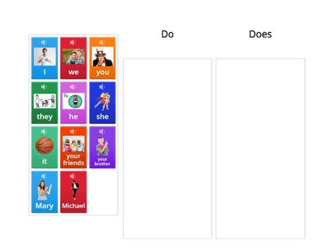 Dodoes Present Simple Categorize