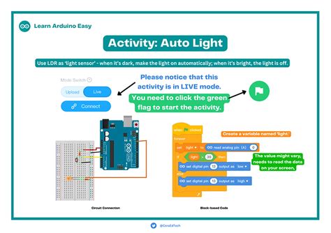 Learn Arduino Easy Cora S Site