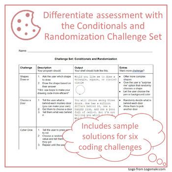 Coding With Python Unit Conditionals By Cookies And Bytes TpT
