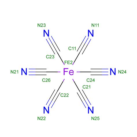 Rcsb Pdb 1urv Crystal Structure Of Cytoglobin The Fourth Globin Type Discovered In Man