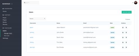 Github Themeblvd Backroad Headless Cms Framework Built On The Mern