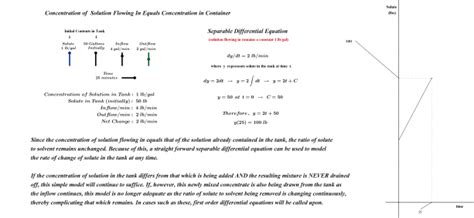 First Order Differential Equations Samuelson Mathxp