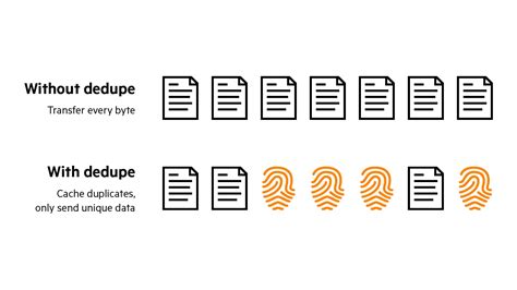 What Is Wan Optimization Glossary Hpe