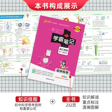 2024版学霸笔记初中科学浙教版浙江专用初一全套中考知识手册复习资料初二初三七年级八九年级上册下册课堂笔记基础知识讲解大全虎窝淘