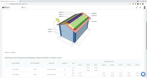 Wind Load Calculation Examples Design Talk