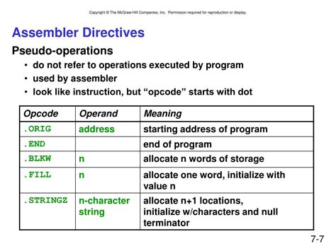 Ppt Chapter 7 Assembly Language Powerpoint Presentation Free Download Id3027074