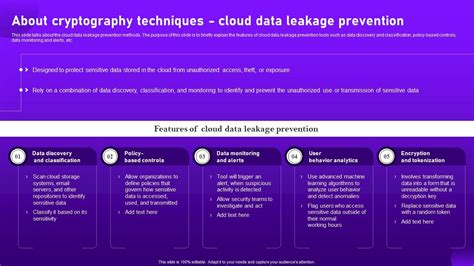 About Techniques Cloud Data Leakage Prevention Cloud Cryptography PPT Template