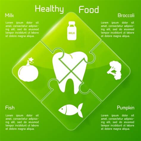 Infographic With Dentist And Teeth Problems Vector Image