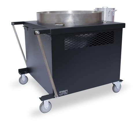 Kettle Corn Poppers Nbo Kettle Corn Equipment