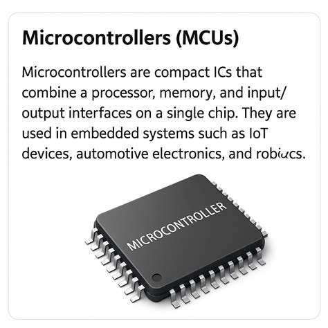 Components Of Electronic Devices Types Functions And Pcb Guide