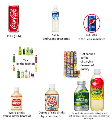 Japanese Vending Machine Starter Pack R Starterpacks