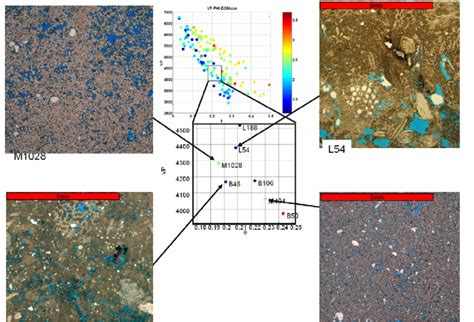 Thin Section Photographs For Calcite And Dolomite Samples Of Similar Download Scientific