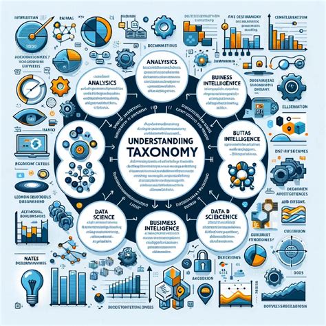 Datadecember 25daysofdata Datacommunity Taxonomyindata Dataliteracy Perry Philipp