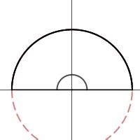 Discover Radian Measure Activity Desmos