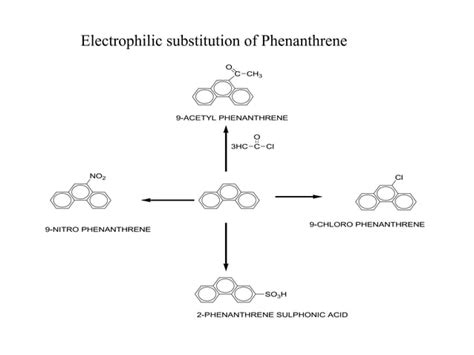 Chemistry Polycyclic Compounds Ppt