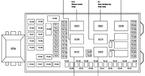 Ford F550 Fuse Box Diagram And Wiring Guide