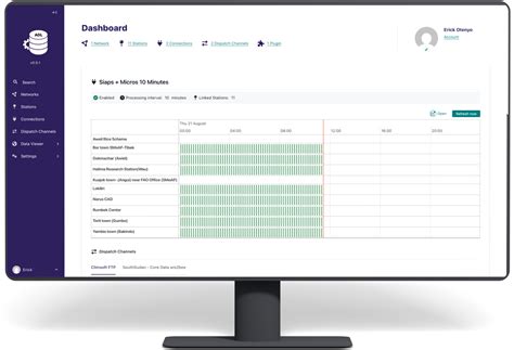Welcome To The Automated Data Loader Adl Documentation — Automated