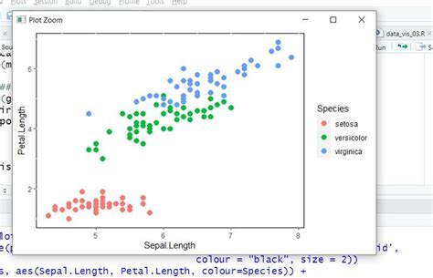 Iris Data Clustering Data Iris Petal Iris Data Clustering Data Iris Petal