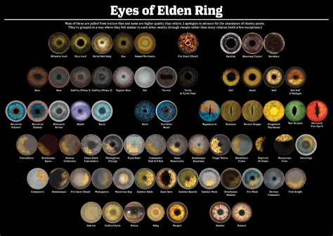 Targaryens And Eye Color Rhouseofthedragon