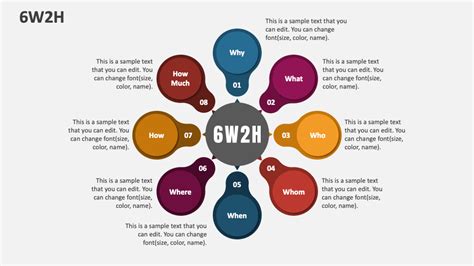 6w2h Powerpoint Presentation Slides Ppt Template