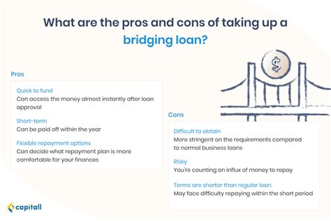 Bridging Finance Advantages Disadvantages
