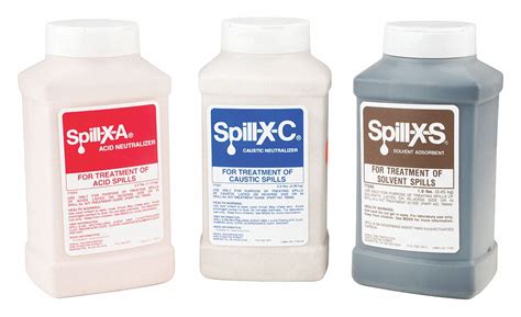 Ansul 1 516 Gal Container Capacity 6 Spill Kit Refill 9udz0sck M