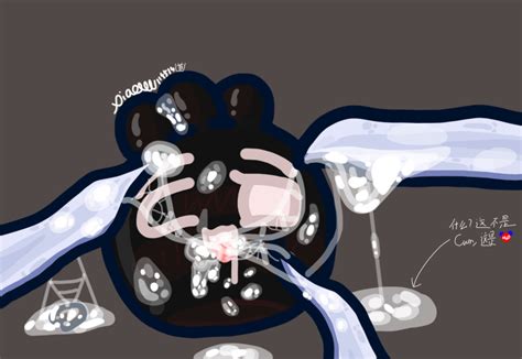 Rule 34 Ambiguous Gender Bodily Fluids Chemistry Balls Chinese Text