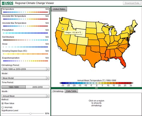 Climatology Regional And Global Climate