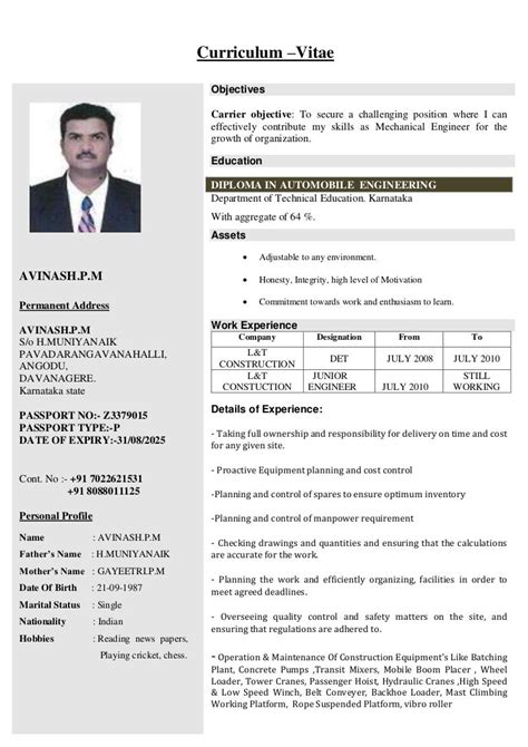 avinash resume