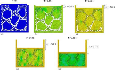 Compression Moulding Stages For The Second Configuration Of Cork