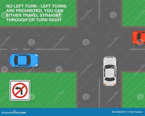 No Left Turn Left Turns Are Prohibited Either Travel Straight Through
