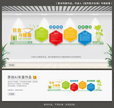 餐饮食堂健康宣传文化墙图片素材 餐饮食堂健康宣传文化墙设计素材 餐饮食堂健康宣传文化墙摄影作品 餐饮食堂健康宣传文化墙源文件下载 餐饮食堂健康宣传文化墙图片素材下载 餐饮食堂健康宣传文化墙背景
