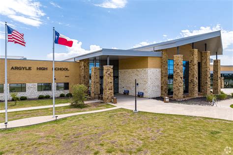 Argyle Tx City Guide About Living In Argyle