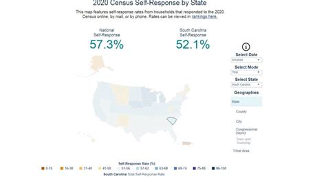 Low Census Response Numbers For Parts Of Csra Officials Working To Get