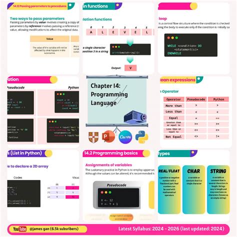 As And A Level Computer Science 9618 2026 2028 C14 Programming Python