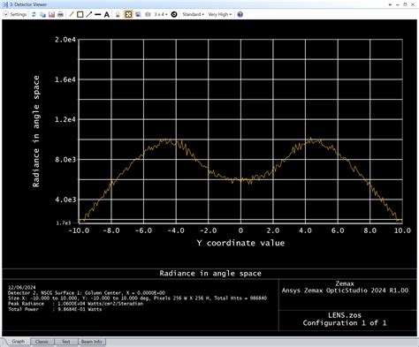 Dat Source File Help Zemax Community