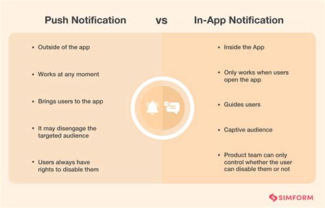 how to build real time app with node js
