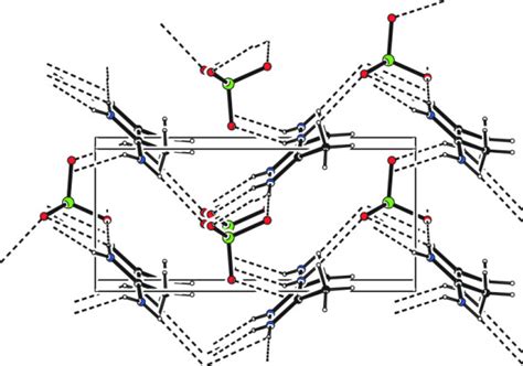 View Of Supramolecular Architecture Of 8 Download Scientific Diagram