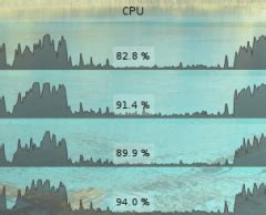 Parallel Computing Exercises Foreach And DoParallel Part 2 R Bloggers