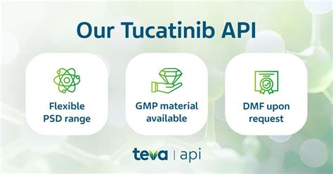 Tucatinib Teva Api Tapi