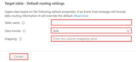 Ingest Data From Event Hubs Into Azure Synapse Data Explorer Preview