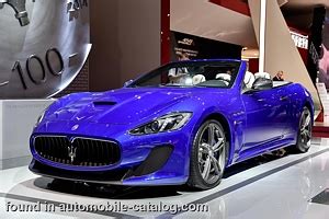 2013 Maserati Grancabrio Tire Sizes Model For Europe
