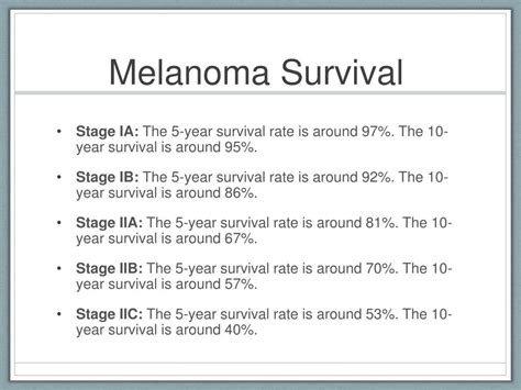 Ppt Melanoma Powerpoint Presentation Free Download Id1452196