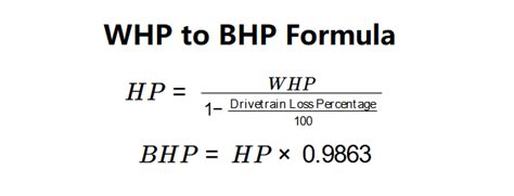 Whp To Bhp Calculator