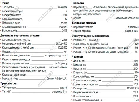 Газ 2217 соболь баргузин технические характеристики: Технические ...