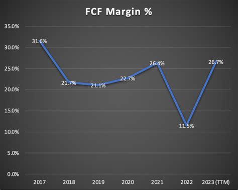 Meta Platforms The Rally May Have Ended Nasdaqmeta Seeking Alpha